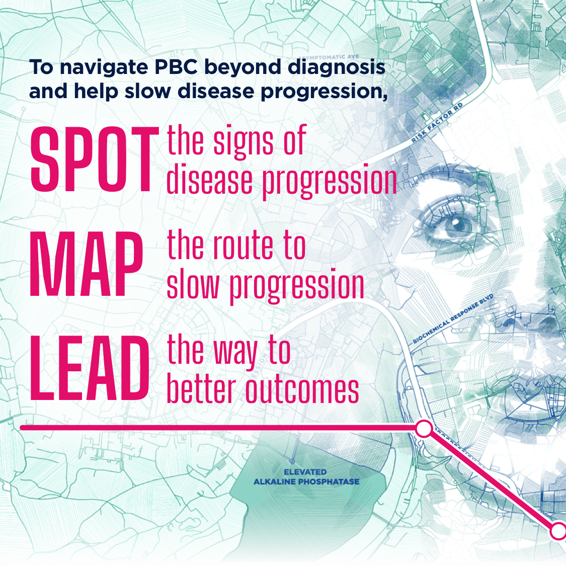 MapPBC | Official Site